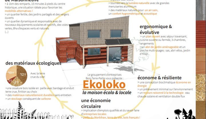 EKOLOKO : 4 maisons en bois, terre et paille sur l’éco-quartier Maison ...